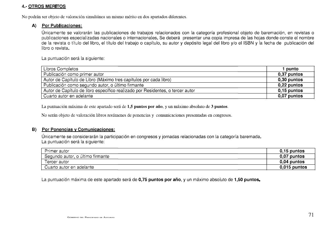 SUMA PUNTOS PARA LA BOLSA DEL SESPA