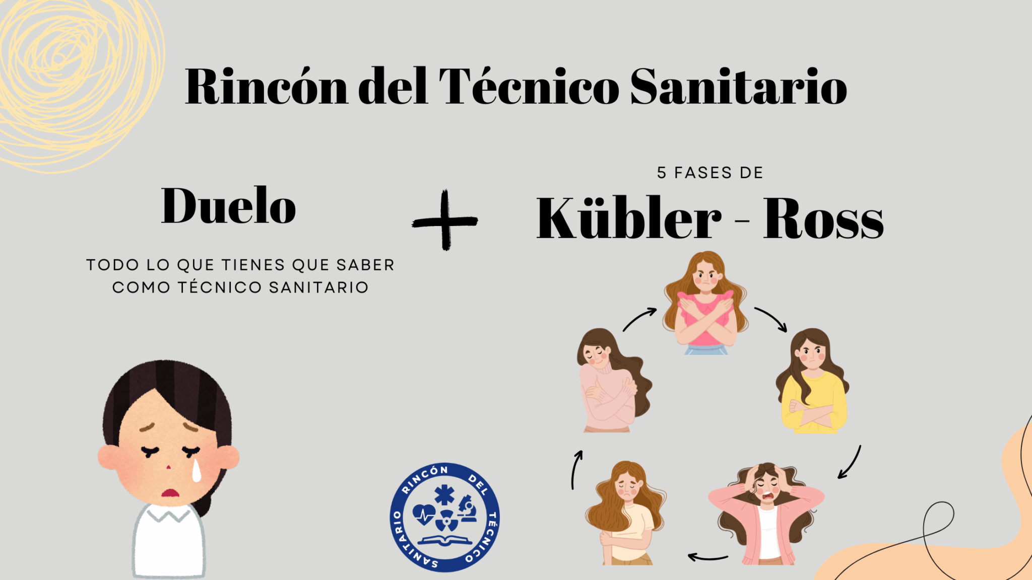 Duelo en pacientes terminales: fases de Kübler-Ross